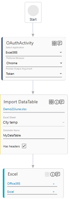 Step-By-Step Guide to use Excel 365 Activity to Create Blank Table and ...